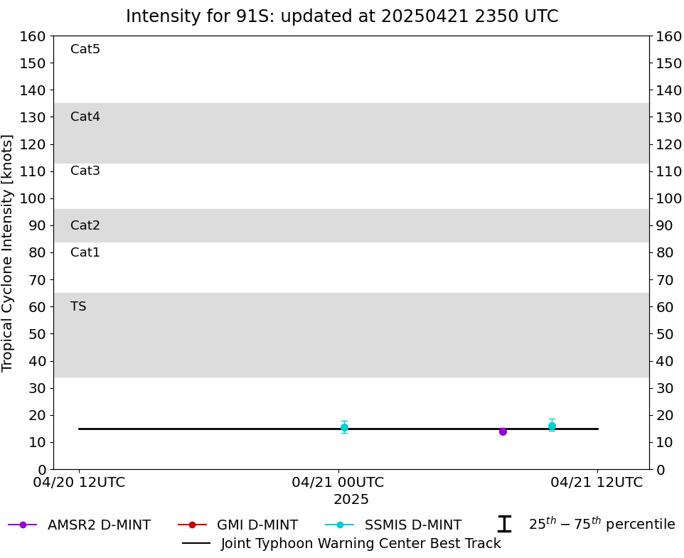 RWS | RyanKnack's Web Server
